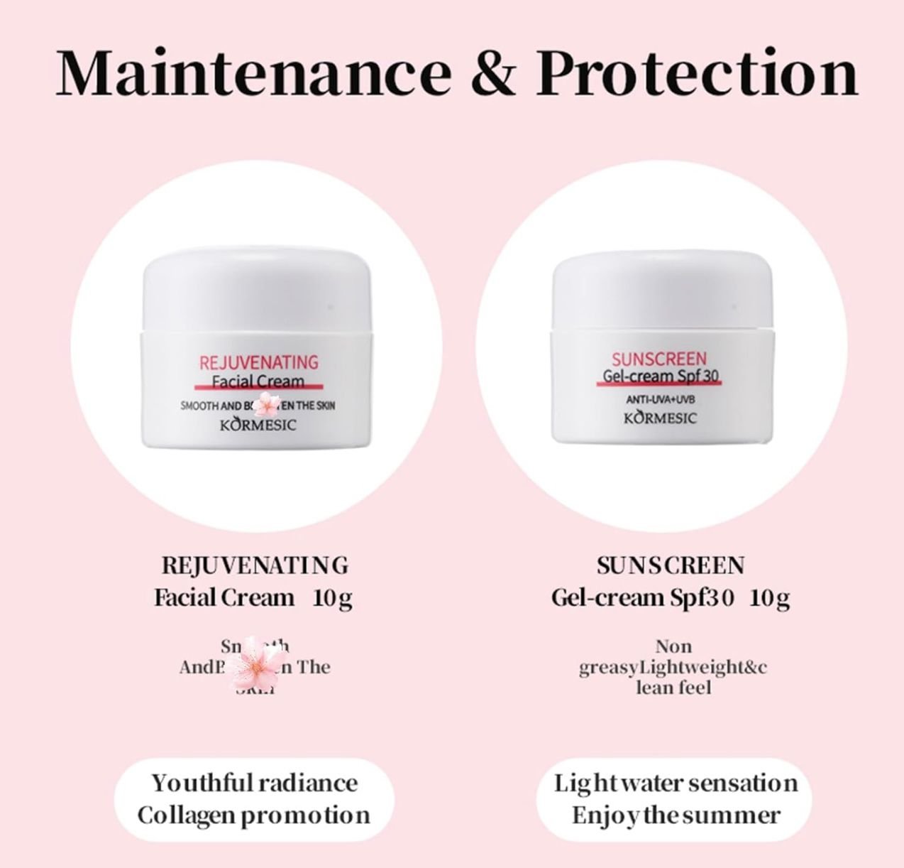 Kormesic skin Brightening Rejuvenating Set – EMA Mall